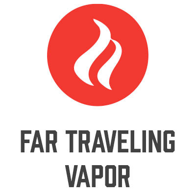 Wyndscent - Electronic Scent Vaporizer